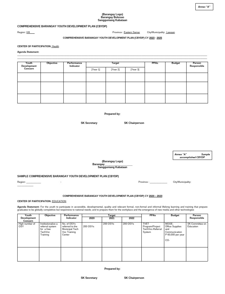 3.3 SK MC - ANNEX A - CBYDP-SK Full Public Disclosure - Template | PDF