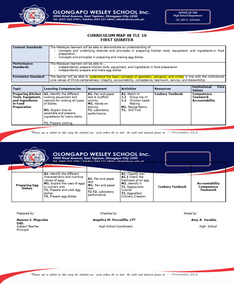 Cmap Tle 10 2.0 | PDF