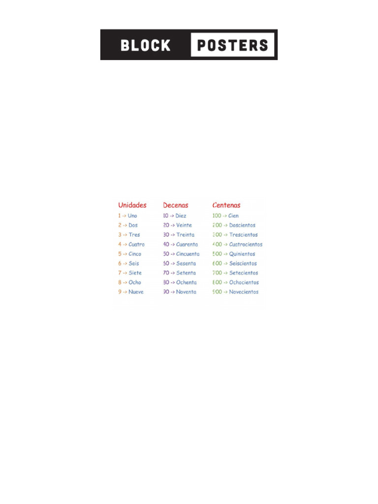 Blockposter 134848 | PDF