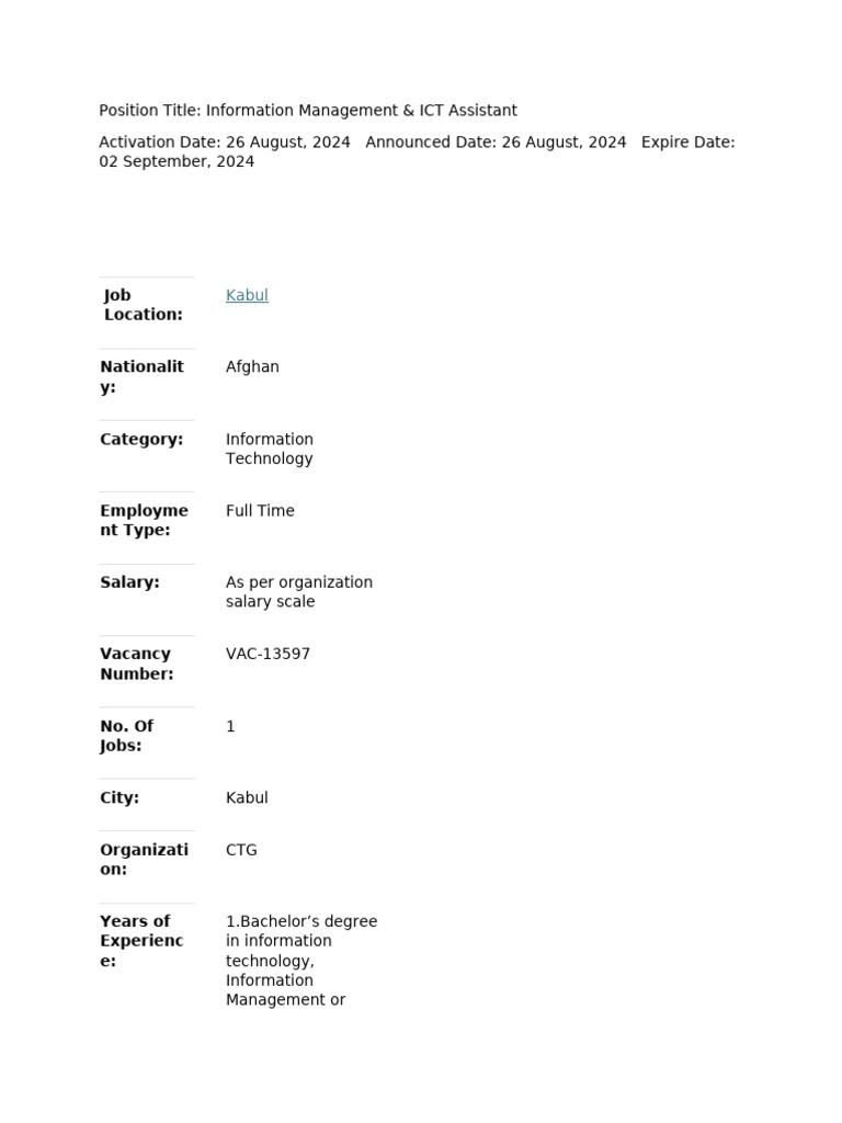 Position Title | PDF