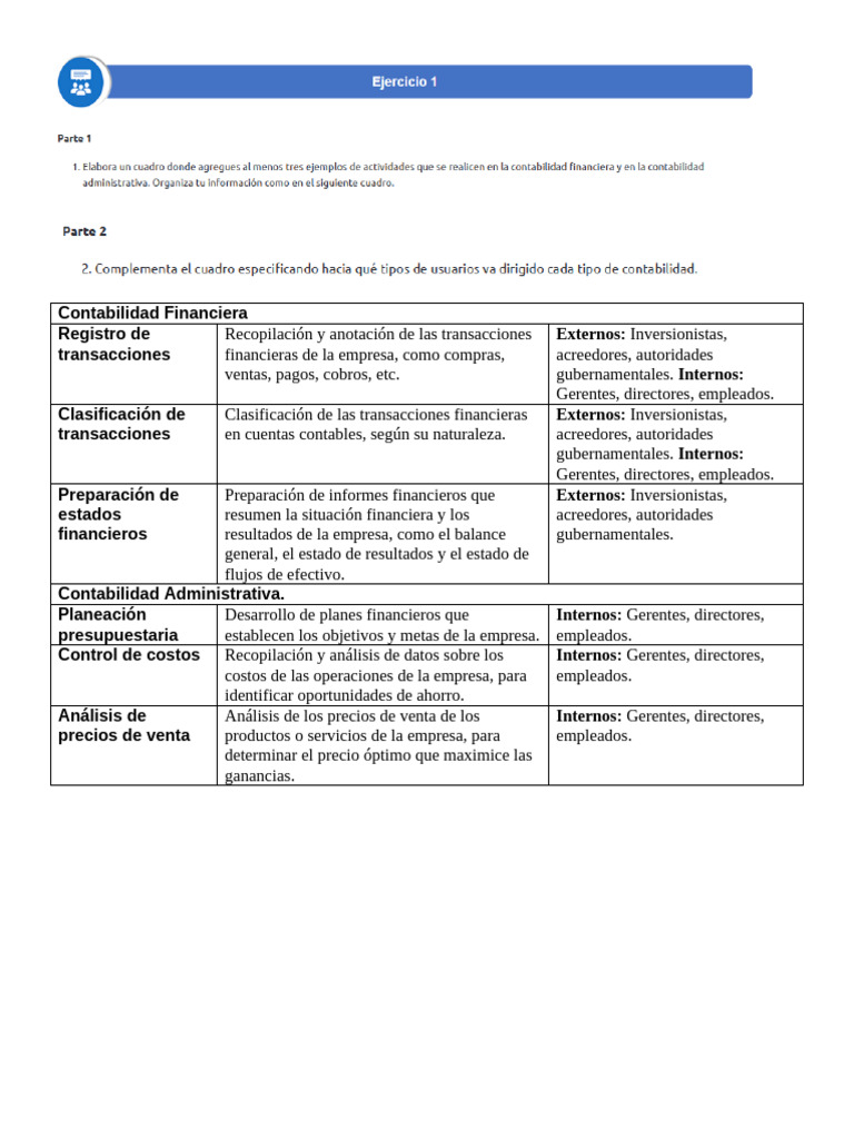 Contabilidad Administrativa | PDF