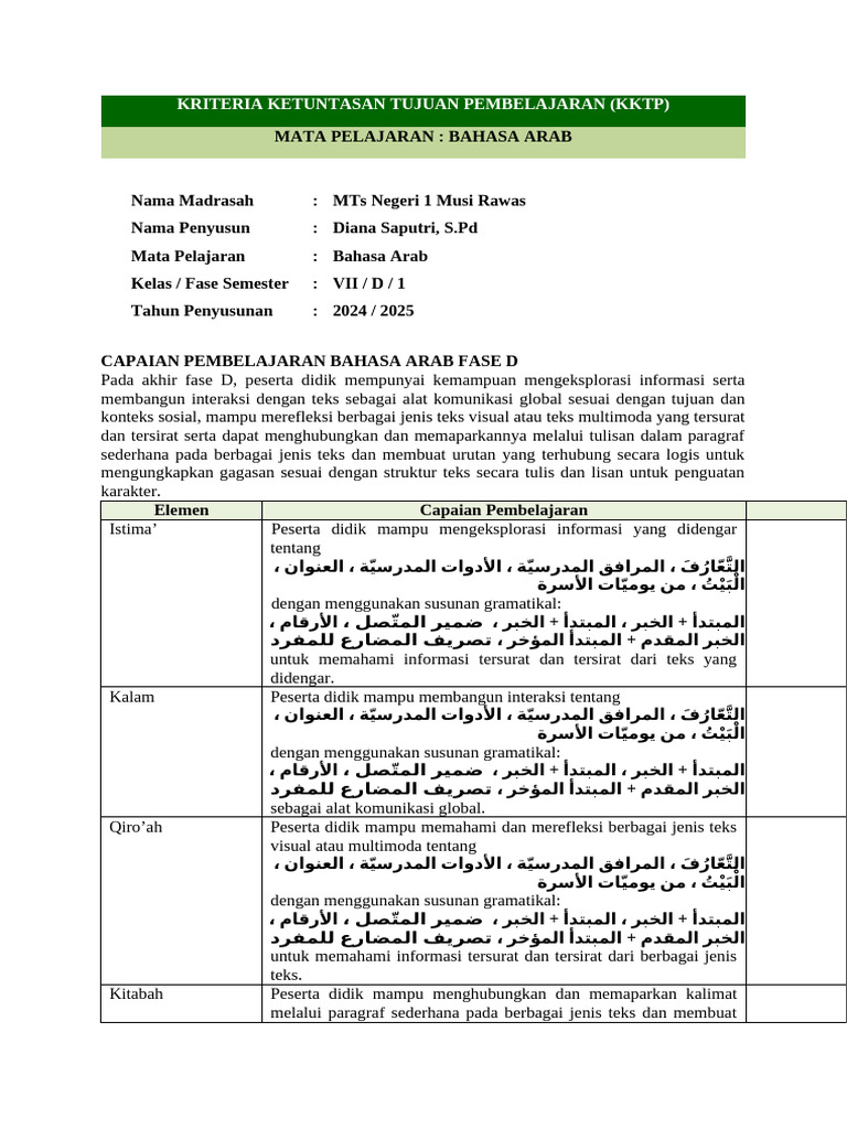 KKTP Bahasa Arab 7 MTs | PDF