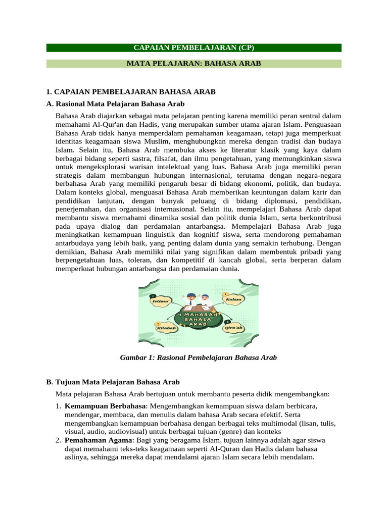 CP Fase D - Bahasa Arab | PDF