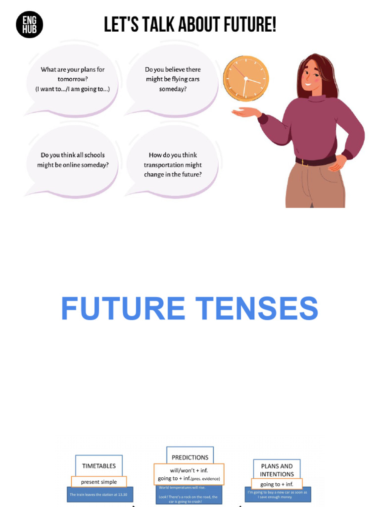 Future Tenses B1+ - B2 | PDF