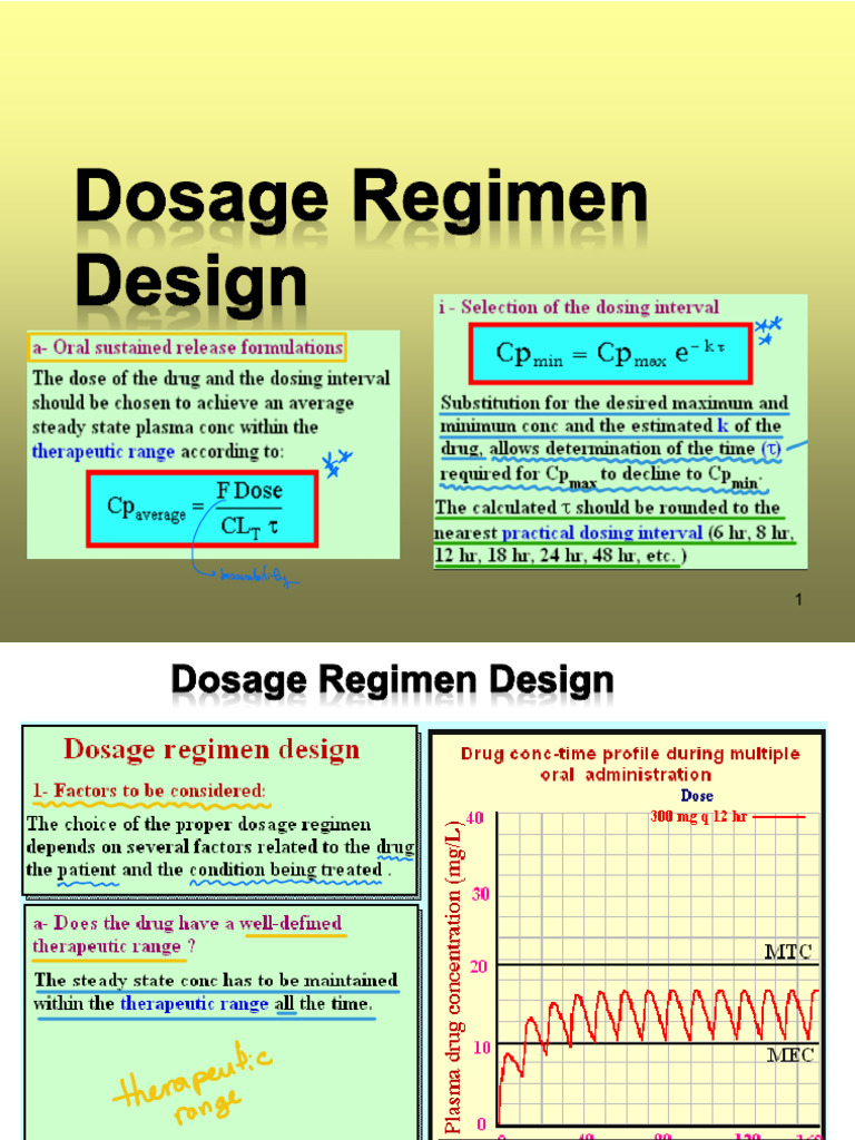 Dosage Regimen Design | PDF
