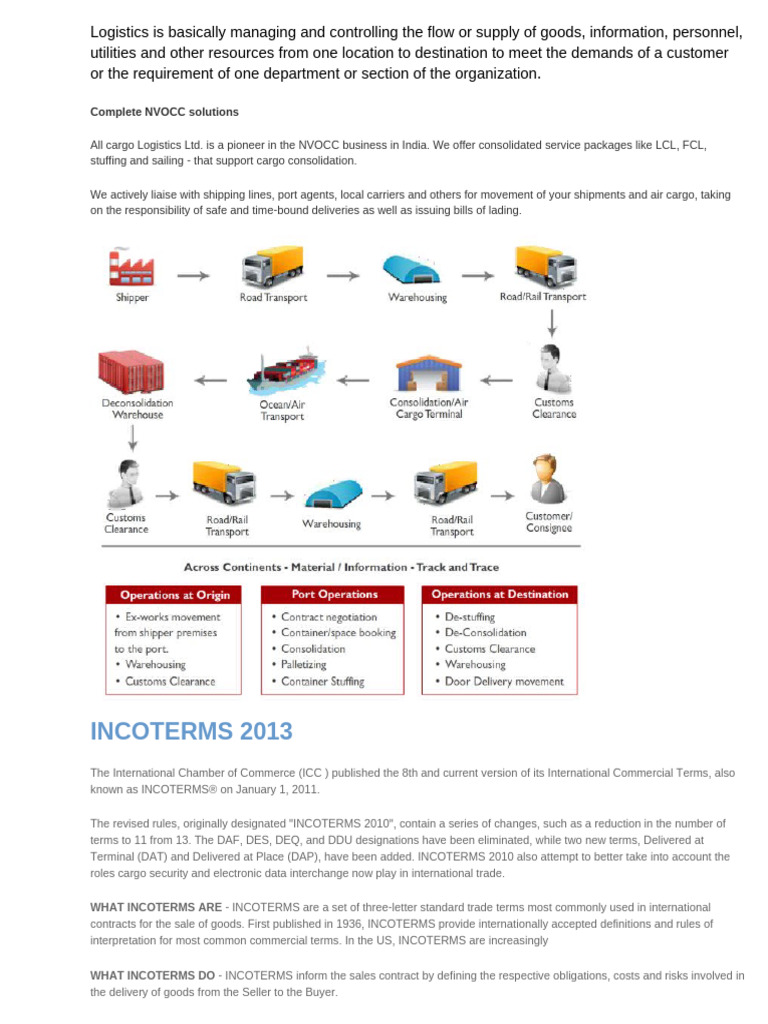 Logistics Is Basically Managing and Controlling The Flow or Supply of ...