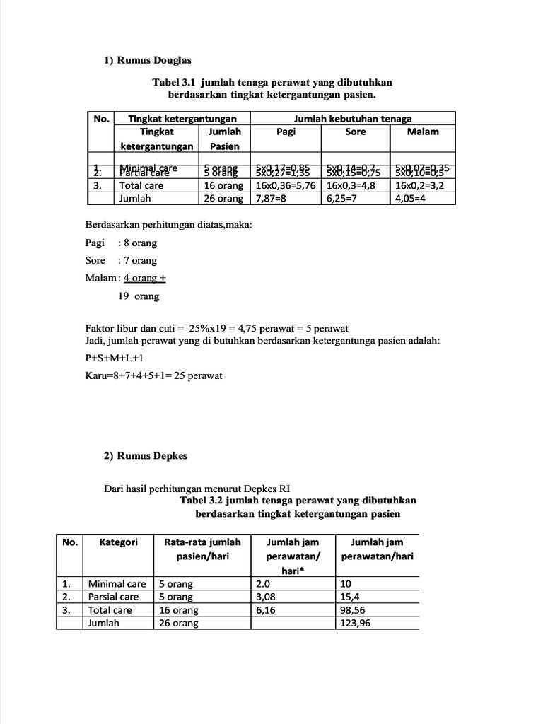 PDF Rumus Douglas - Compress | PDF