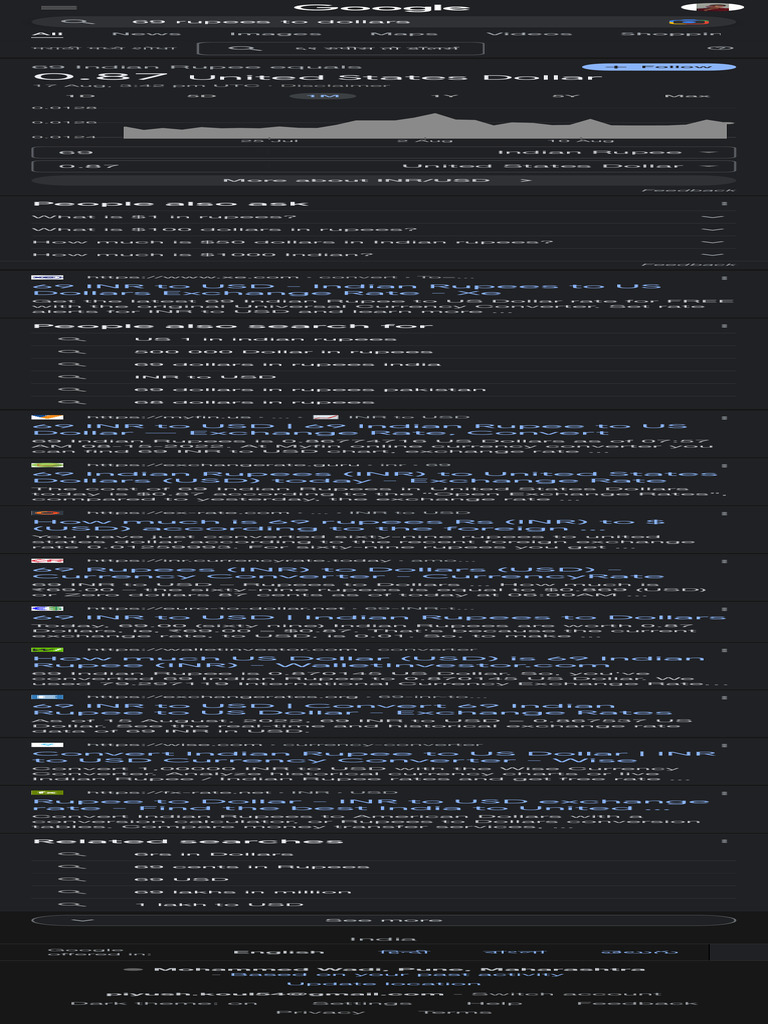 69 Rupees To Dollars - Google Search | PDF