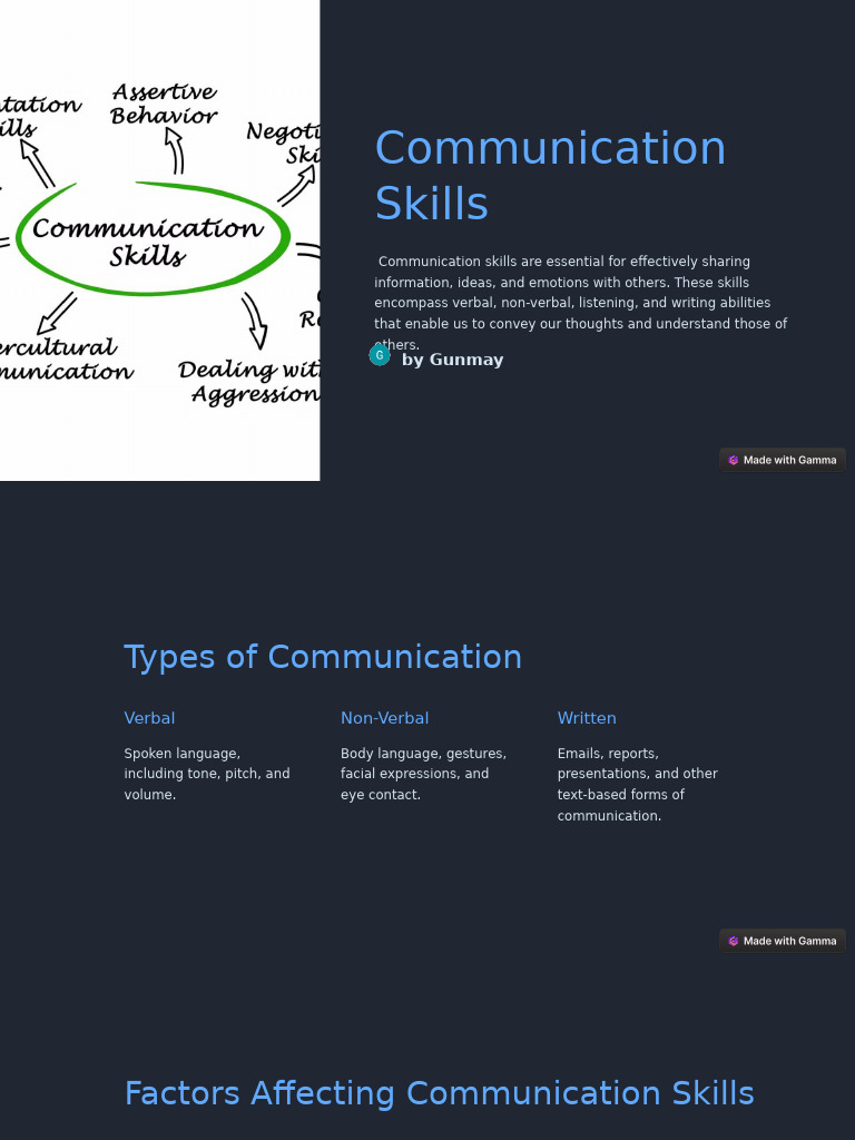 Communication Skills | PDF