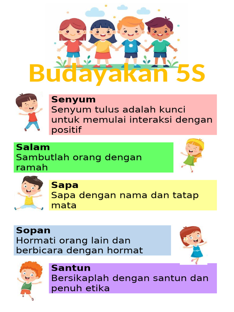 Senyum | PDF