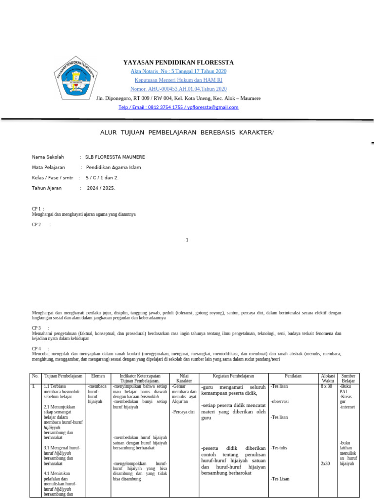 SILABUS 2022 2023 PAI Kls. 5 SP | PDF