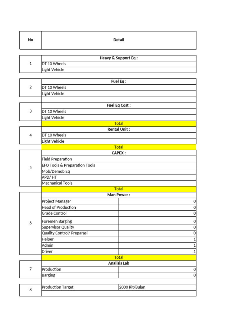 Cashflow Nikel Hauling | PDF