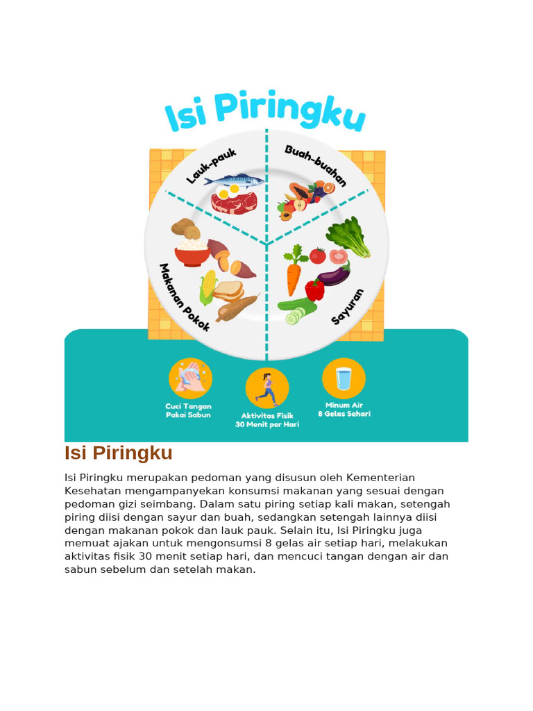 Isi Piringku | PDF