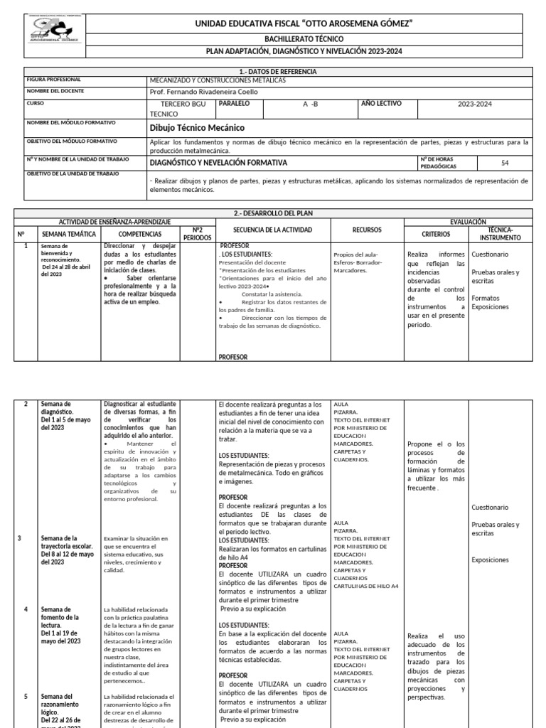 Adaptacion Diagnostica de DTM | PDF