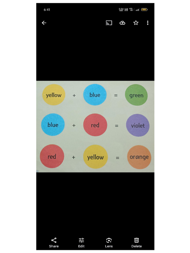 Good GK CH Go | PDF