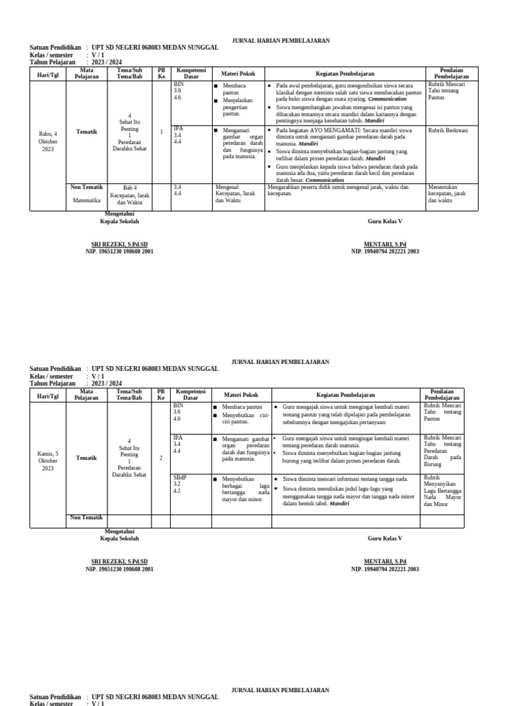 JURNAL KELAS 5 TEMA 4 | PDF