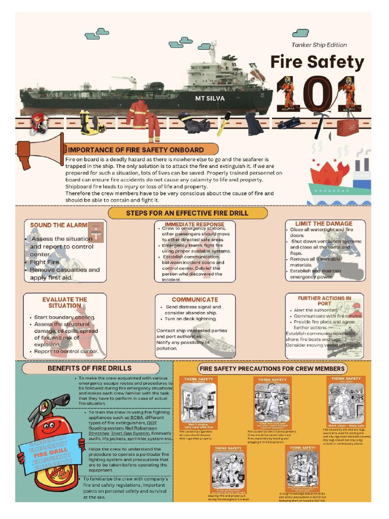 FIRE SAFETY POSTER | PDF