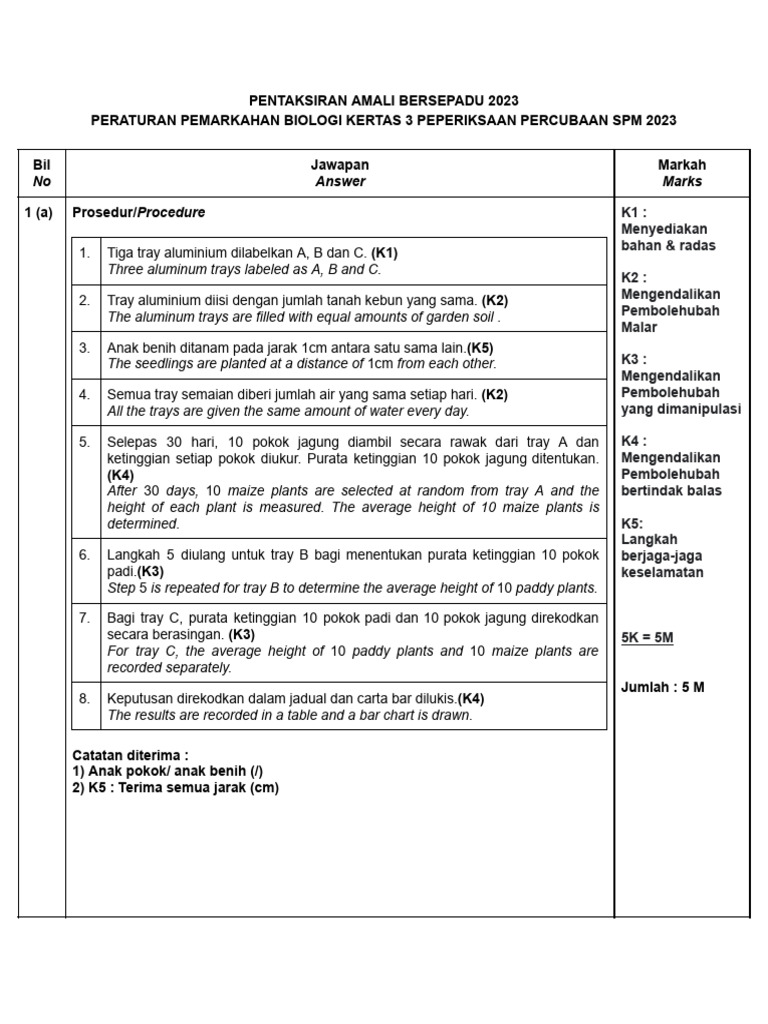 Uas Skema Biologi Set 2 2023 | PDF