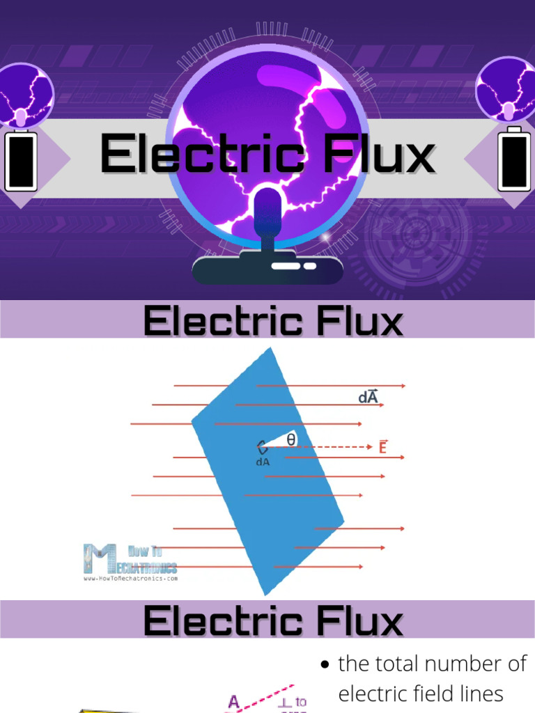 Electric Flux | PDF