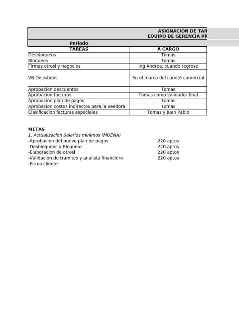 Tareas Ingeniera Andrea | PDF
