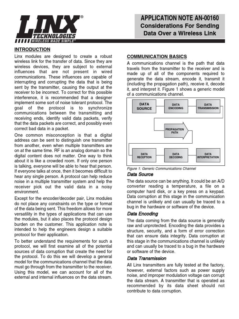 Linx Application Note An-00160 | PDF | Error Detection And Correction ...