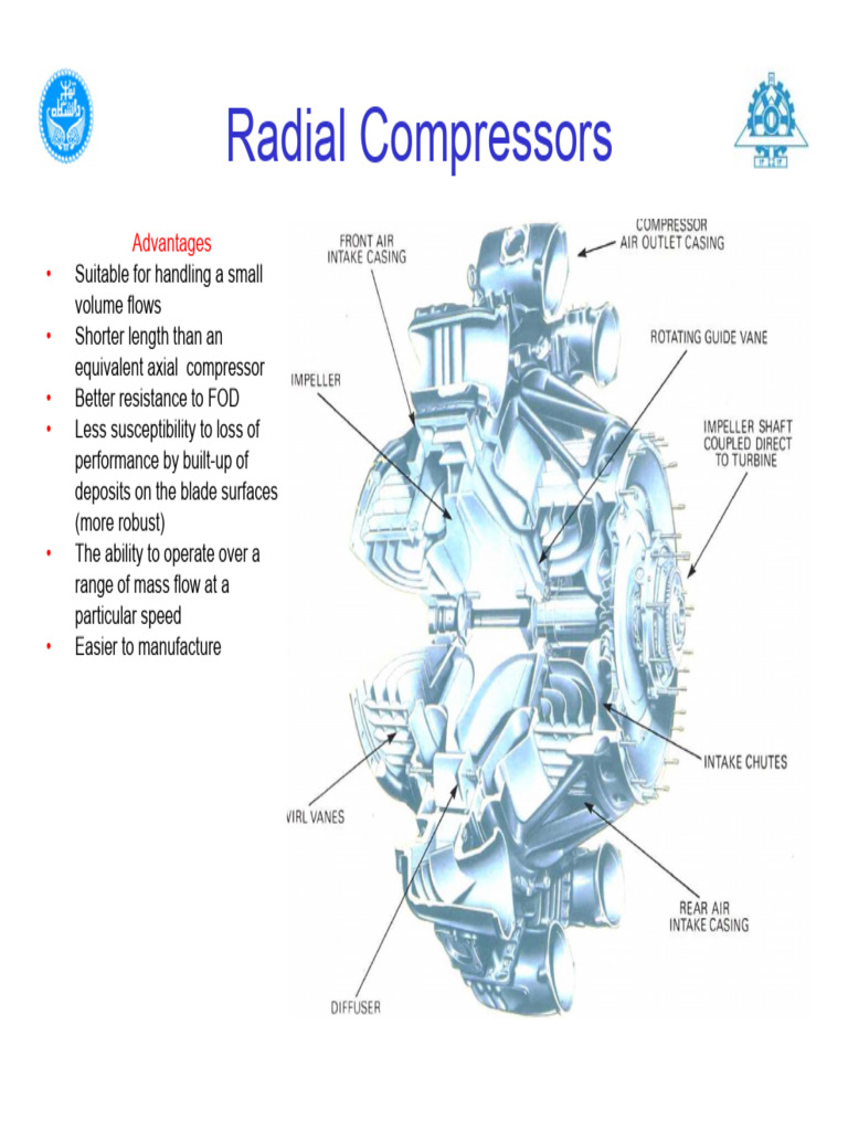 Radial Compressor | PDF