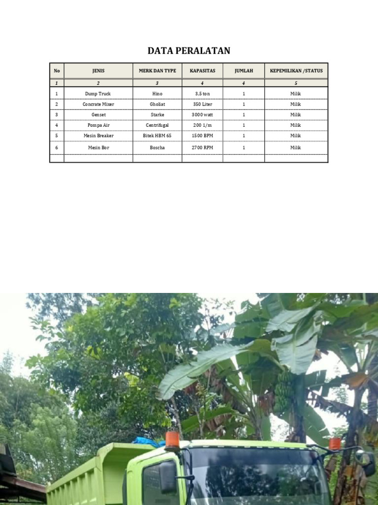 Alat | PDF