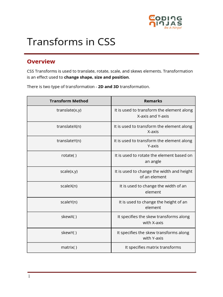 Transforms in CSS - CN | PDF