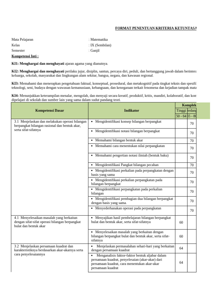 New Format KKM | PDF