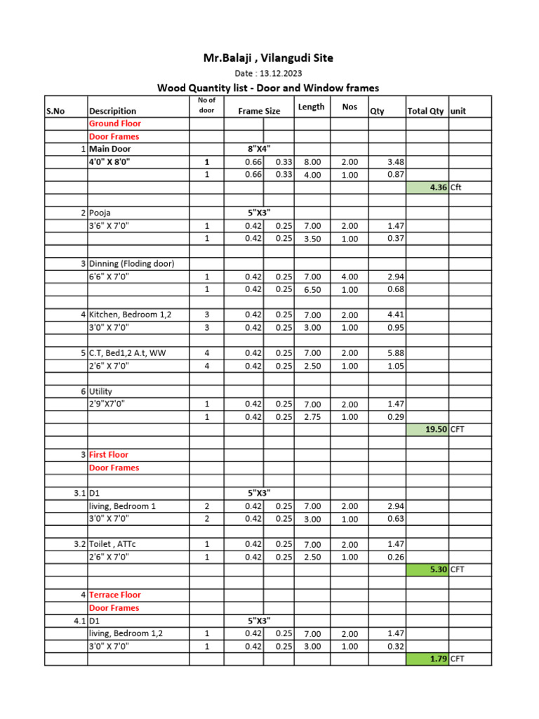 BVR - Door Window Frames - Wood List | PDF