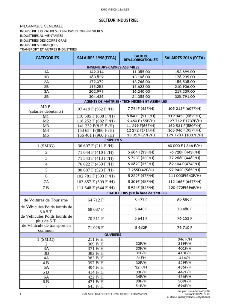 Barreme Salaire Categoriel Et Cours | PDF