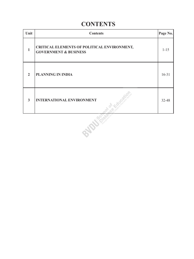 W Business Environment Ii Pdf