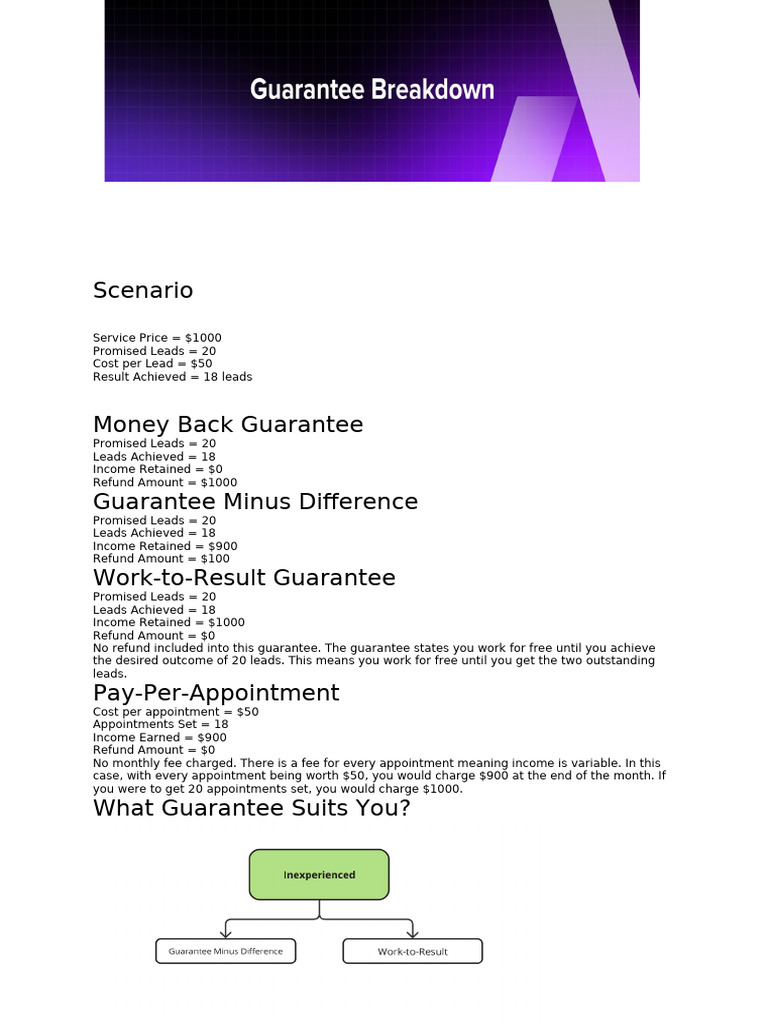 Guarantee Breakdown | PDF