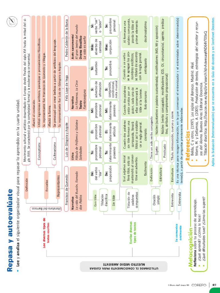 Autoevaluación de Tercero | PDF