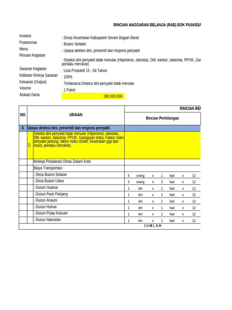 RAB Deteksi Dini Penyakit Tidak Menular | PDF