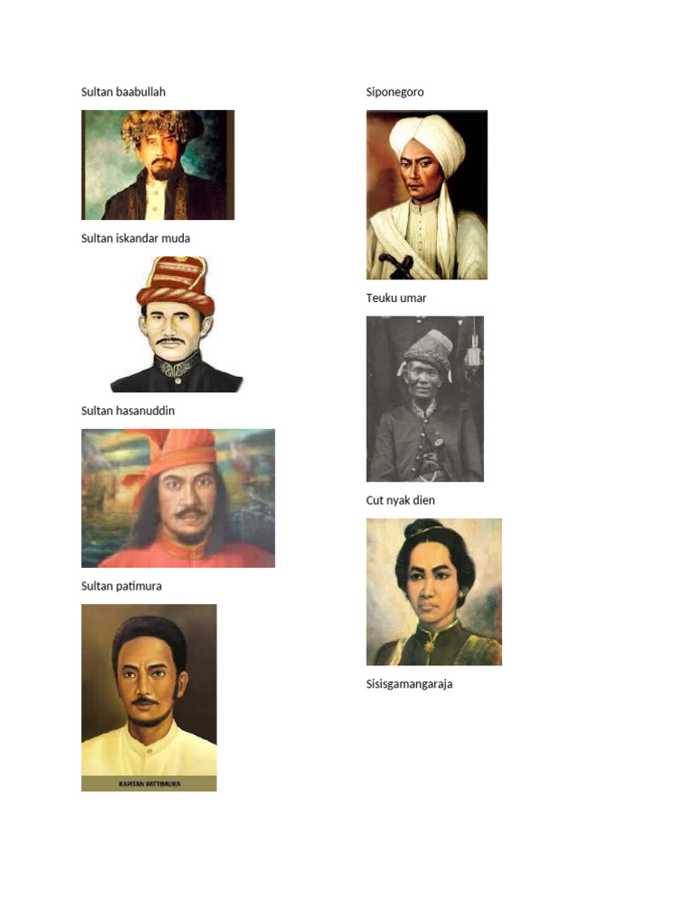 Sultan Baabullah | PDF