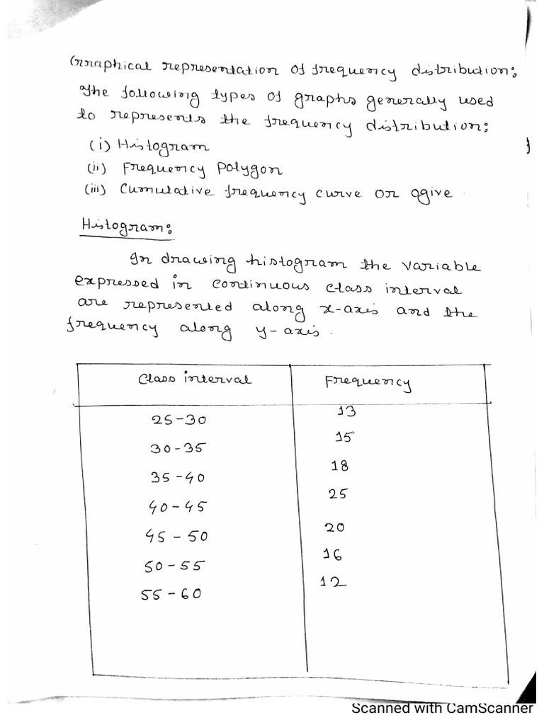 Graphical Representation | PDF