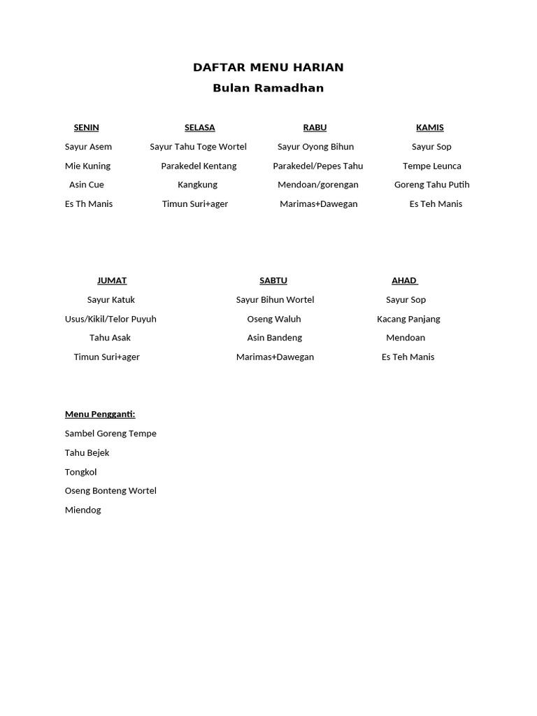 Daftar Menu Harian | PDF