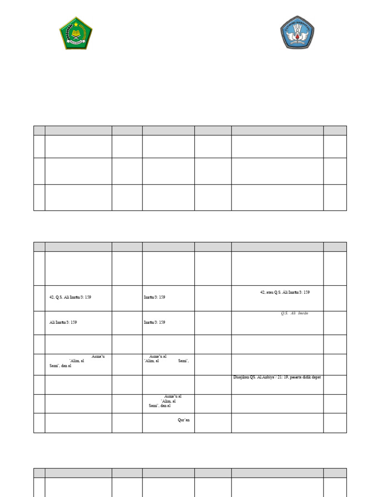 Kisi Kisi - US PAI SMP.2023 | PDF