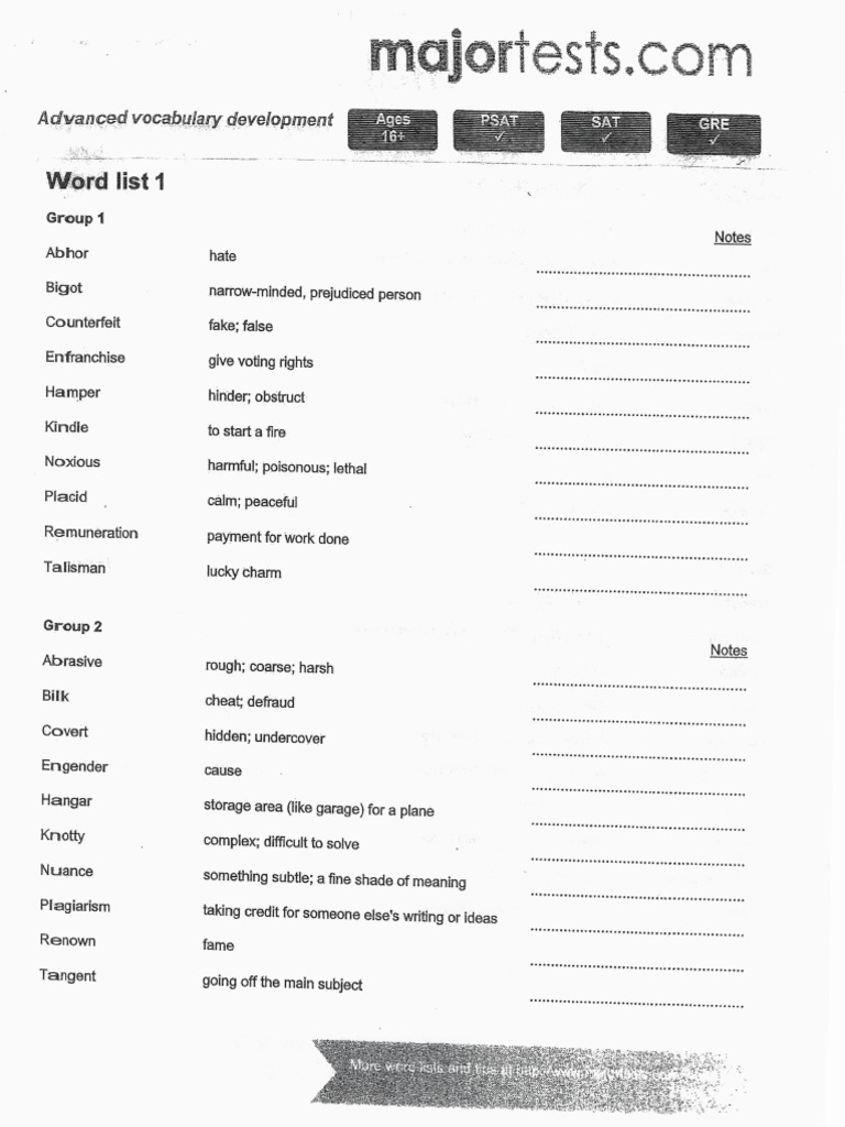 Reading Vocabulary For SAT-ACT Part 1 | PDF