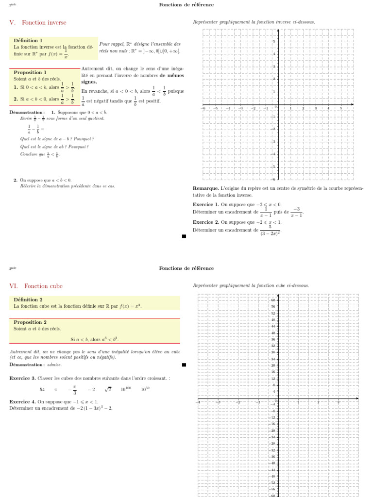 2nde FCT Ref Cube Inverse | PDF