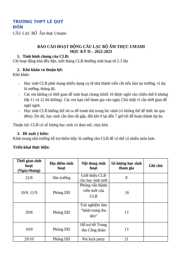 Umami 2022-2023 | PDF