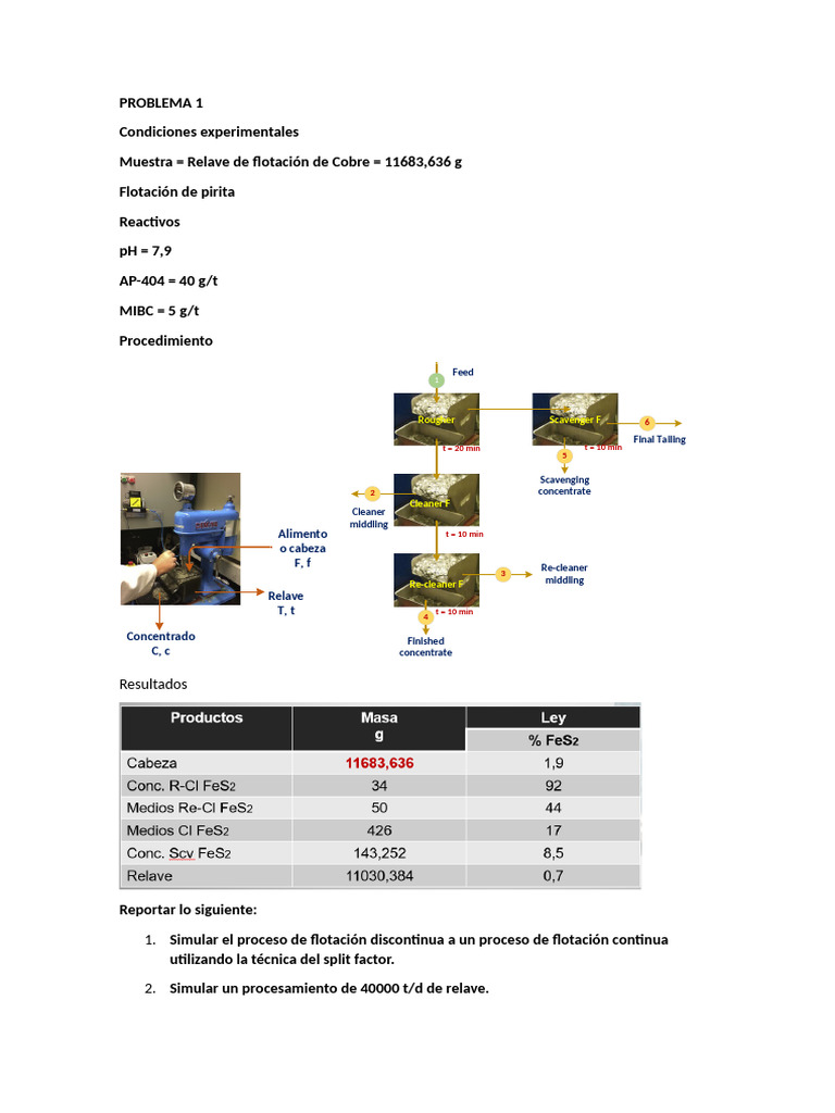 Ejercicios De Word Pdf
