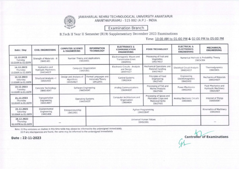 Timetable For B.Tech II II R19 Supple Dec 2023 Exams | PDF