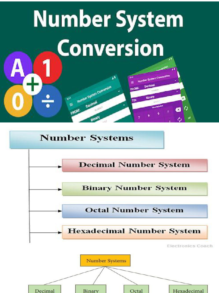 Chapter-2 Number Conversion | PDF
