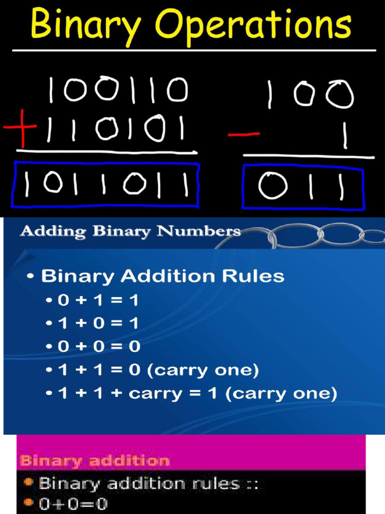 Encoding and Binary Addition | PDF Encoding and Binary Addition | PDF