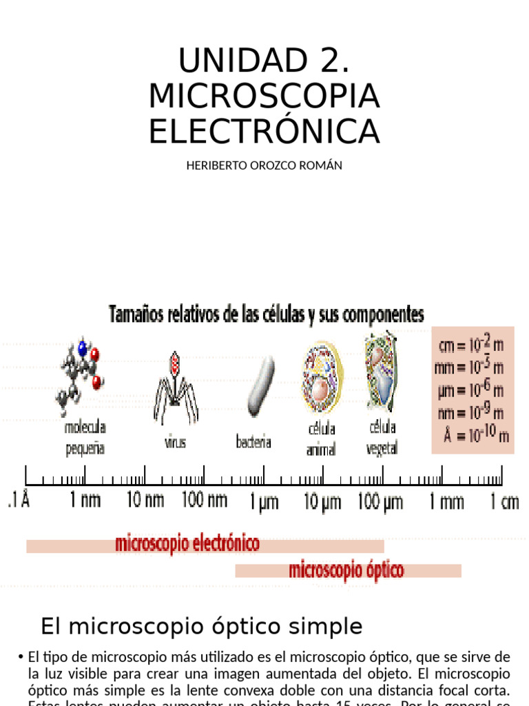 Unidad 2 | PDF | Microscopio | Óptica