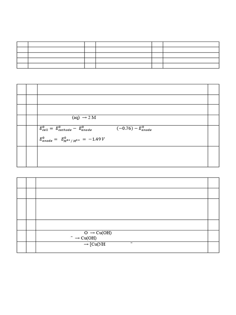 SMKTK Trial S2 STPM2023 (Ans) - 230814 - 124948 | PDF