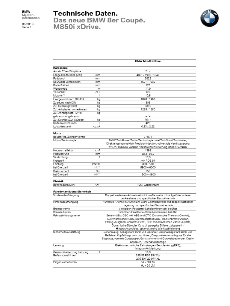 Technische Daten BMW M850i. | PDF