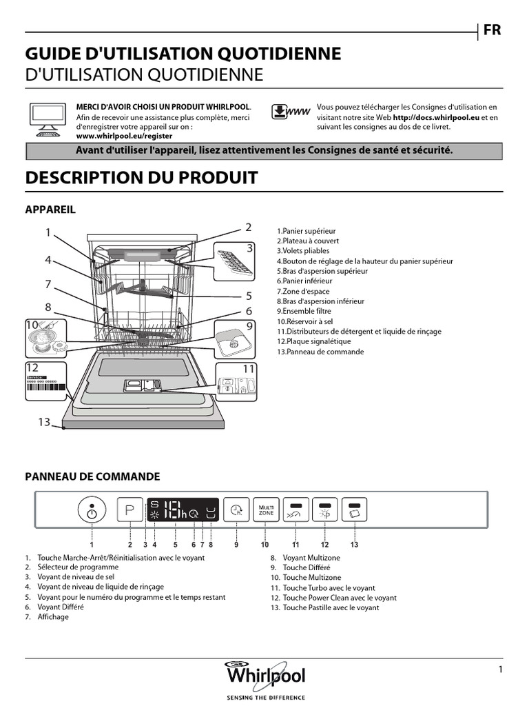 LV Wkcio3t123pef Whirlpool | PDF